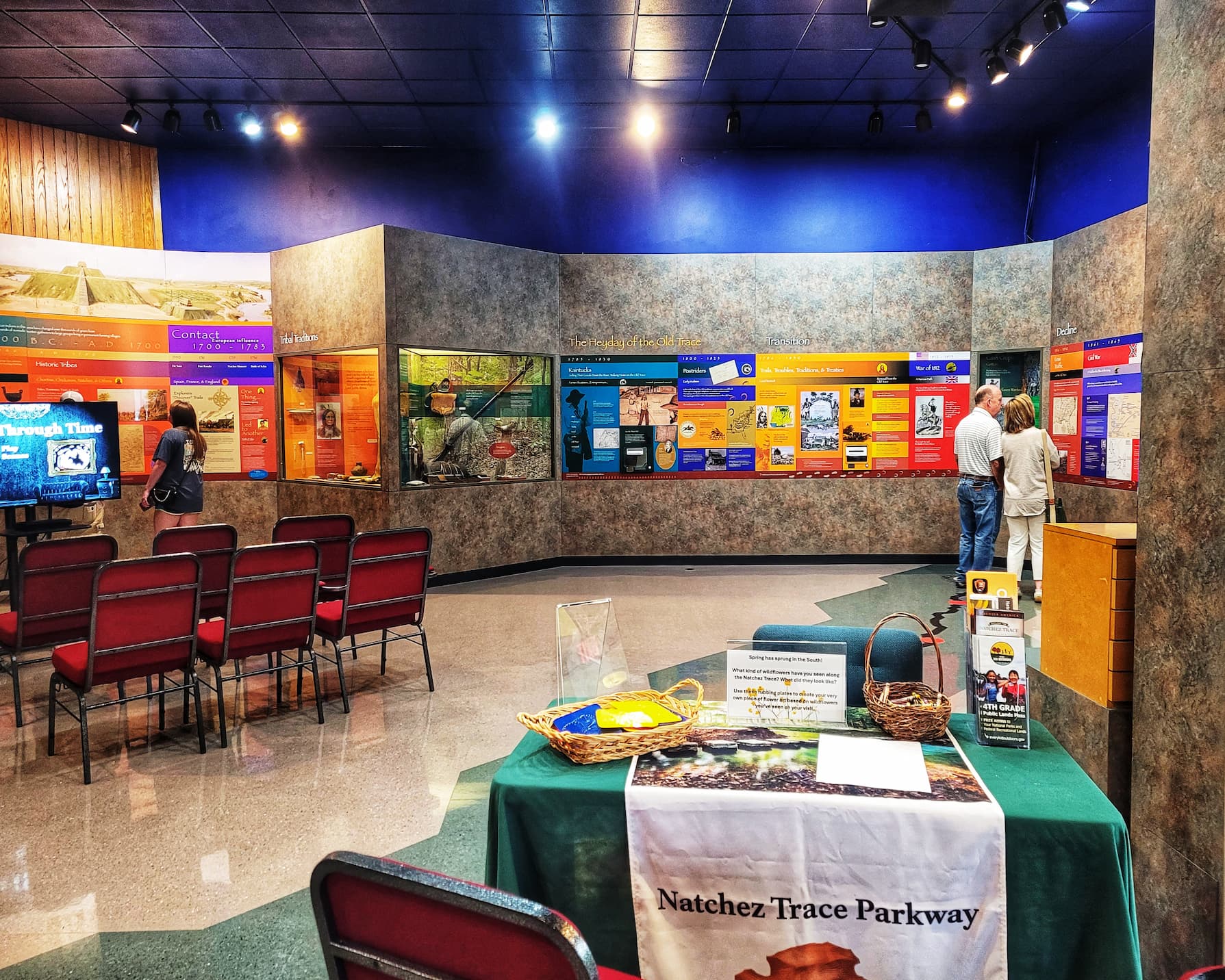 Driving the Natchez Trace Parkway: A Complete Guide to Mile Markers 261 ...